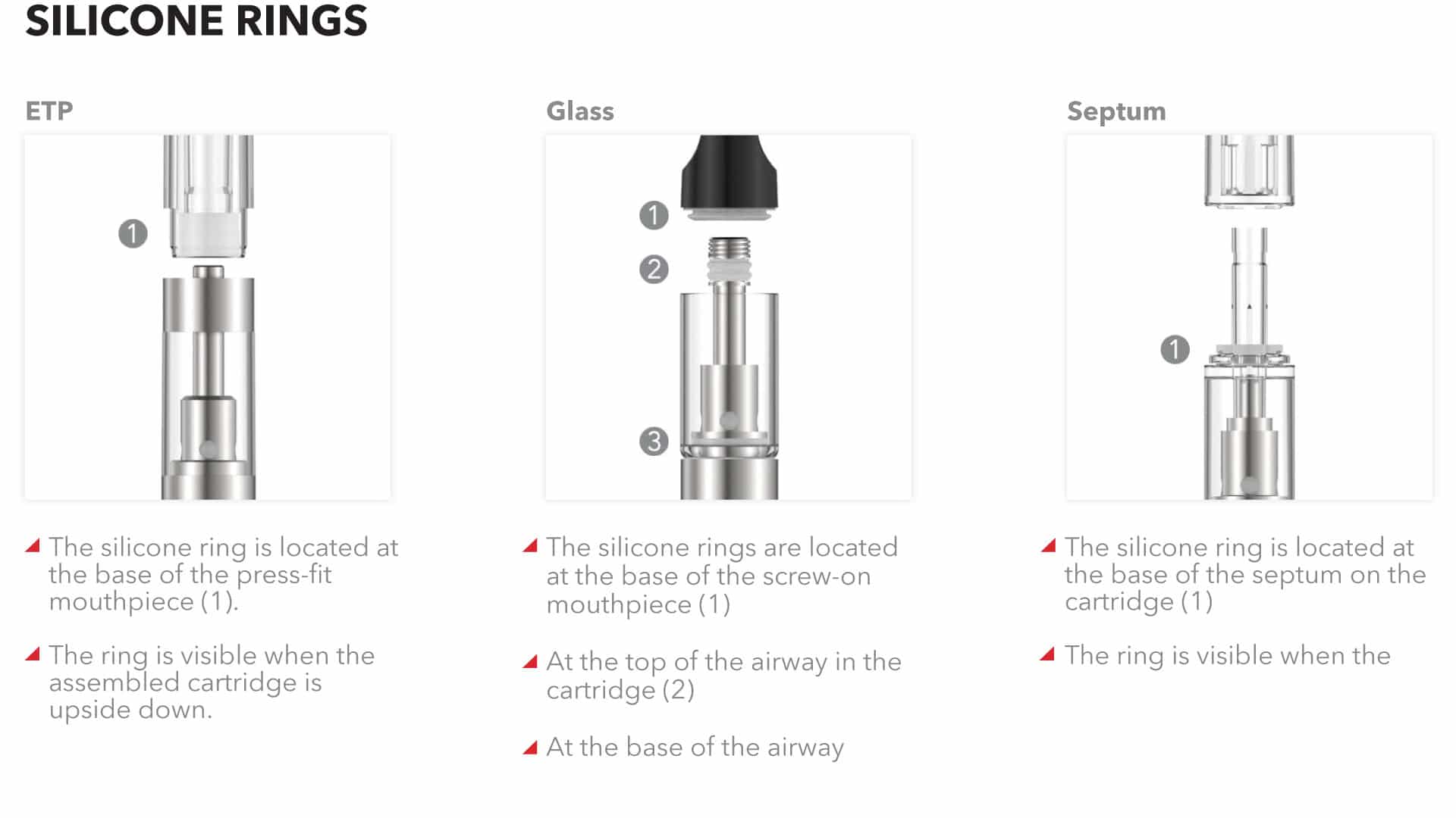 A Step-by-Step Guide to Safely Open & Handle Your Vape Cartridge with ...
